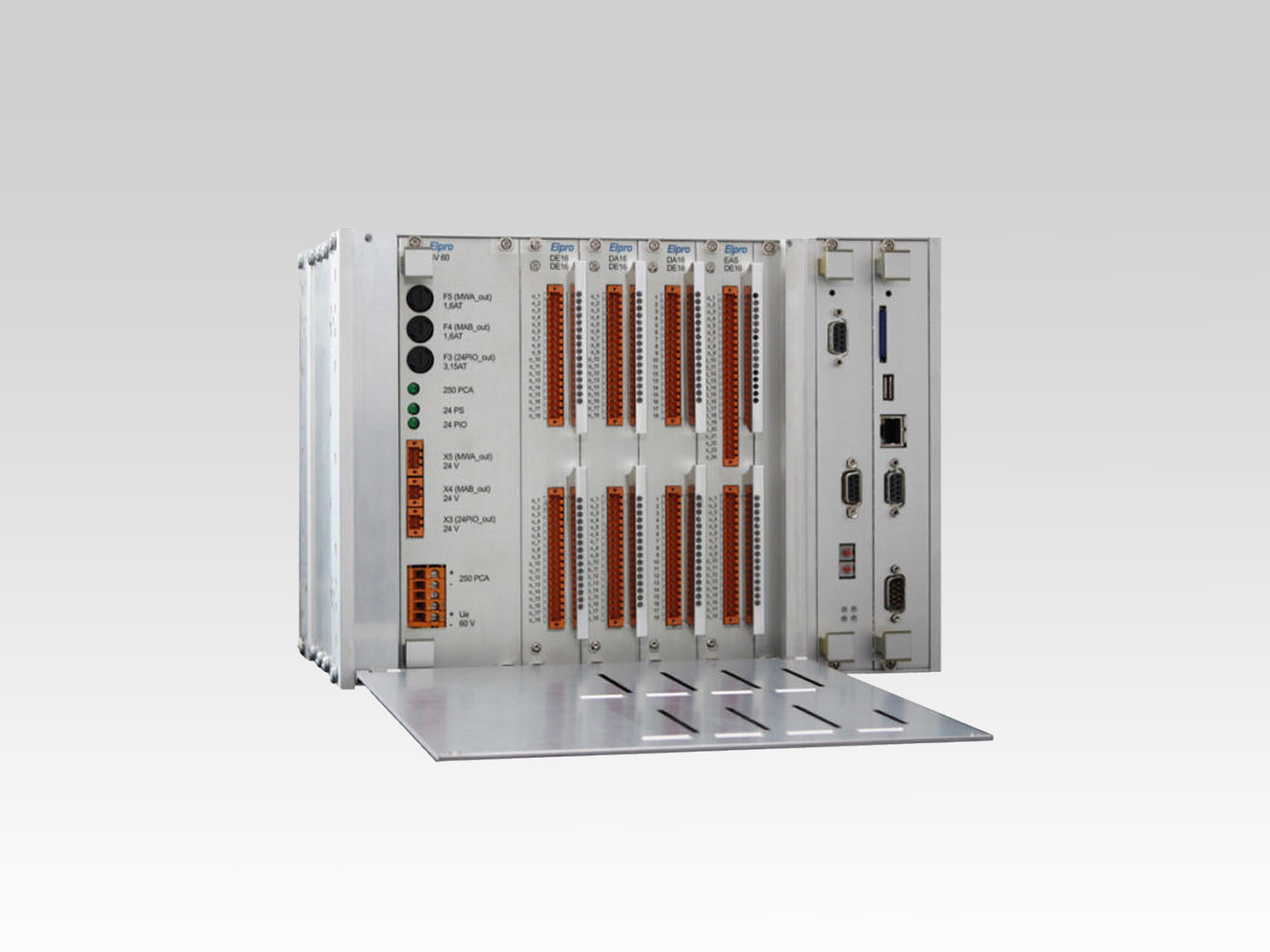 SGBA Protection and Control Unit - Elpro